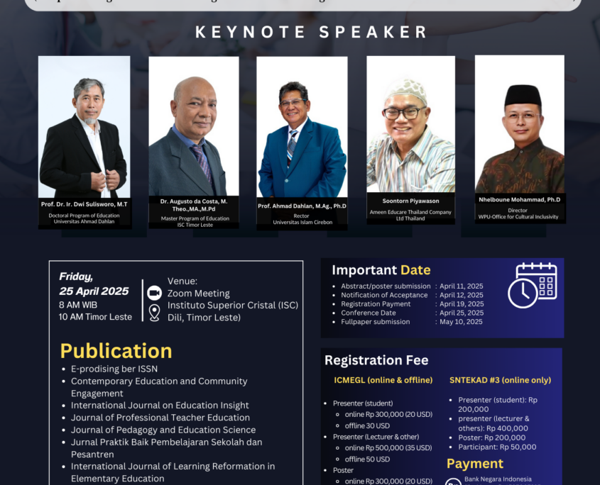 Program Studi Pendidikan Program Doktor